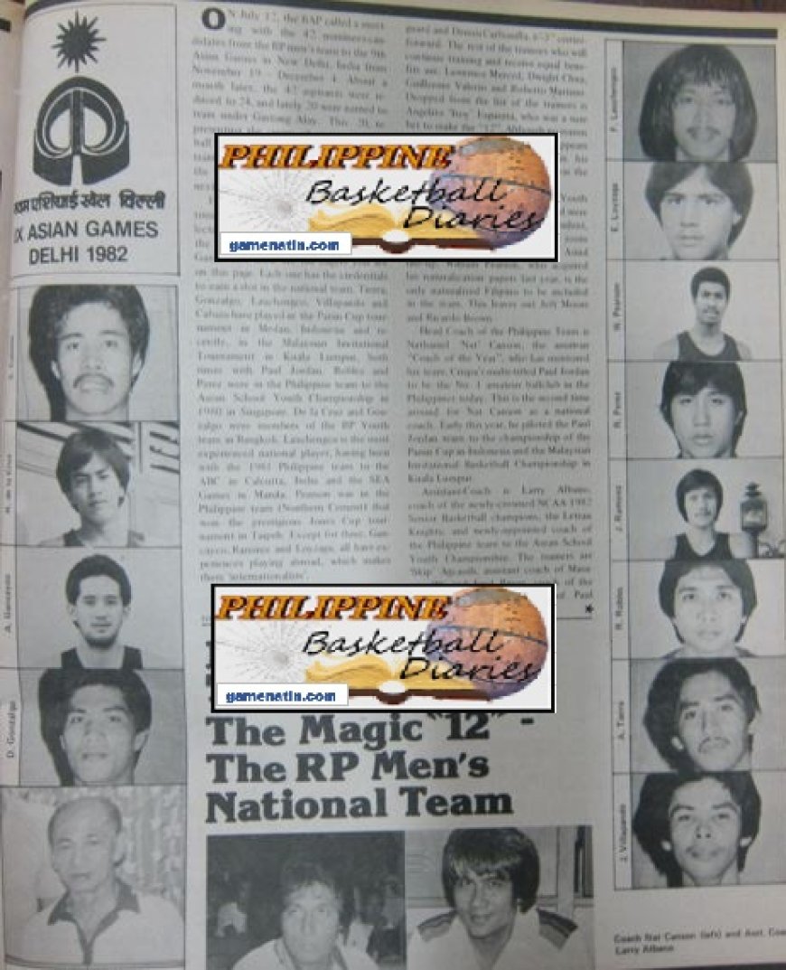 Selection of RP Team basketball for the 1982 Asian Games - Gamenatin ...