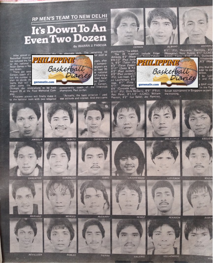 Selection of RP Team basketball for the 1982 Asian Games - Gamenatin ...
