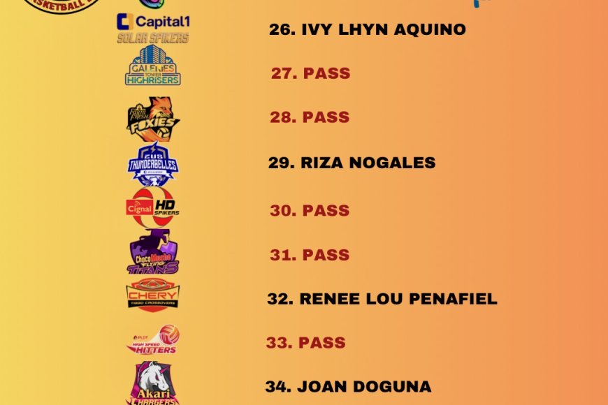 2025 PVL Draft - Third Round - Gamenatin - Sports Magazine